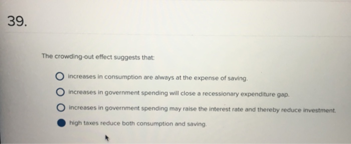 Solved The crowding-out effect suggests that: increases in | Chegg.com