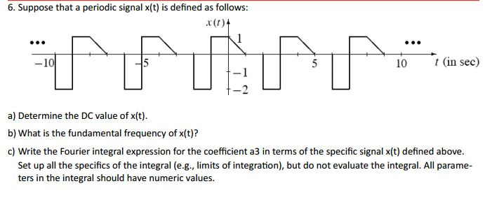 Solved Suppose that a periodic signal x(t) is defined as | Chegg.com