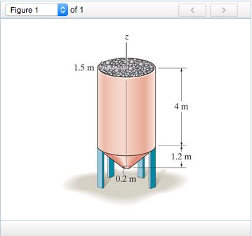 Solved Part A The hopper is filled to its top with coal. | Chegg.com