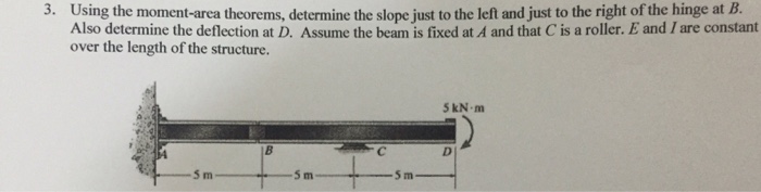Solved 3. Using the moment-area theorems, determine the | Chegg.com
