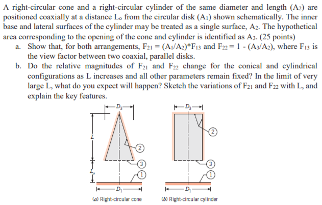 Solved positioned coaxially at a distance Lo from the | Chegg.com