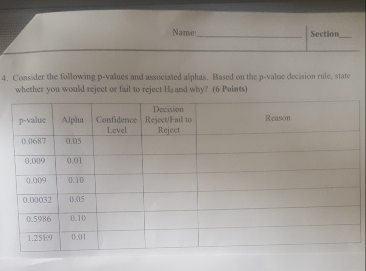 Solved Name: Section 4. Consider the following p-values and | Chegg.com