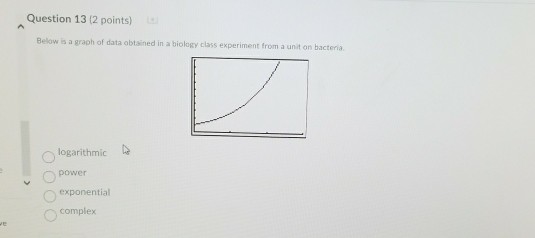 Solved uestion 15 (2 points) If the assoc iation between two | Chegg.com Solved uestion 15 (2 points) If the assoc iation between two | Chegg.com