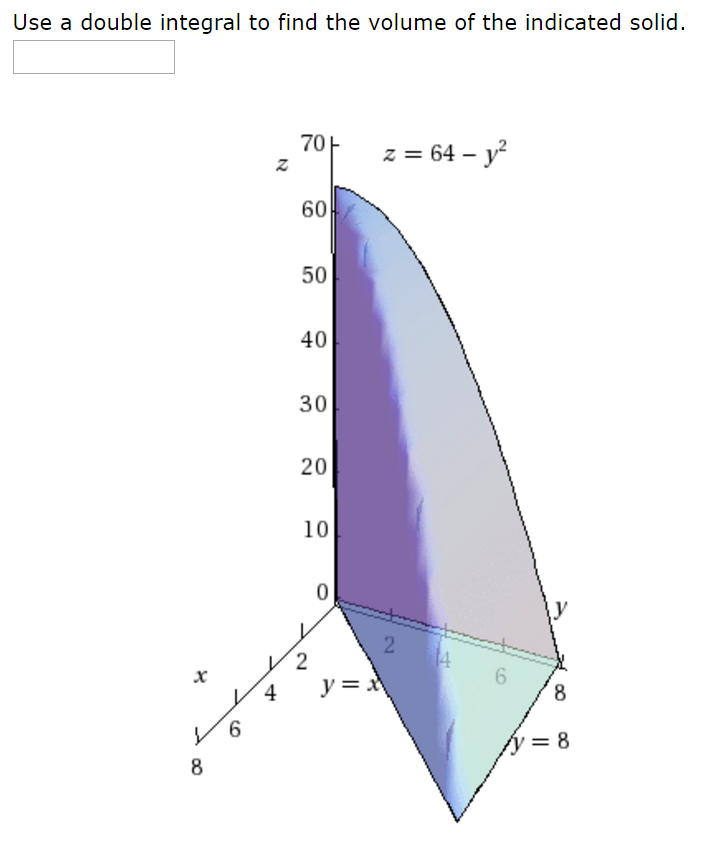 Solved Use a double integral to find the volume of the | Chegg.com