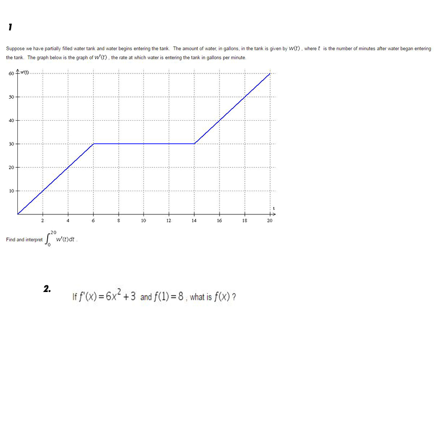 Solved Suppose we have partially filled water tank and water | Chegg.com