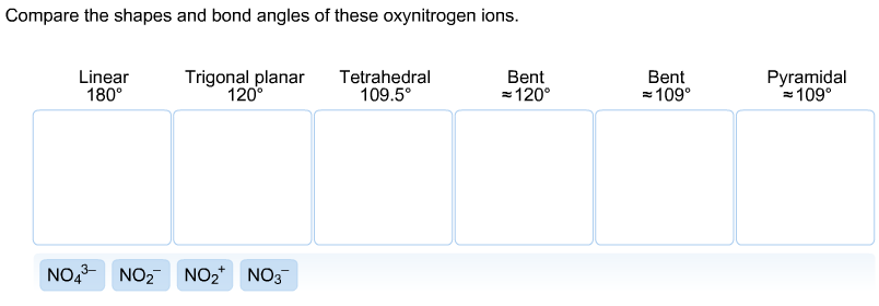 Solved Predict the ideal bond angle(s) around each central | Chegg.com