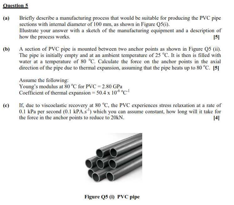Solved Question 5 (a) Briefly describe a manufacturing | Chegg.com