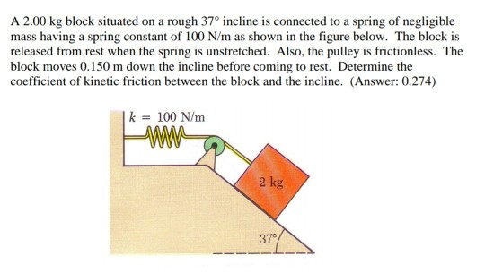 Solved A 2.00 kg block situated on a rough 37° incline is | Chegg.com