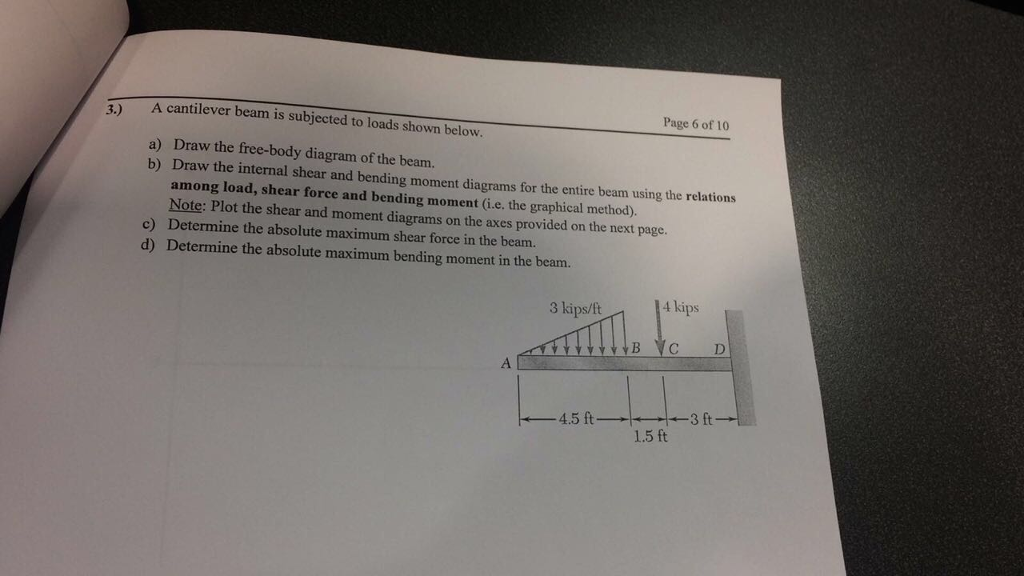 Solved 3) A cantilever beam is subjected to loads shown | Chegg.com