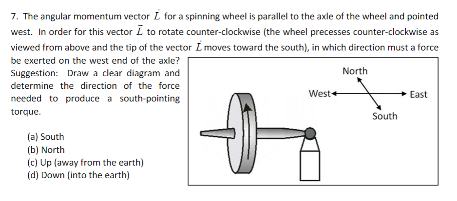 Solved 7. The angular momentum vector L for a spinning wheel | Chegg.com