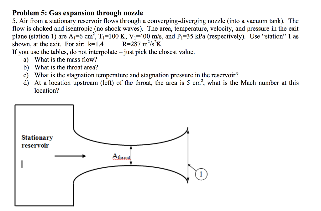 Solved NOTE:Use compressible flow tables - these are Table | Chegg.com
