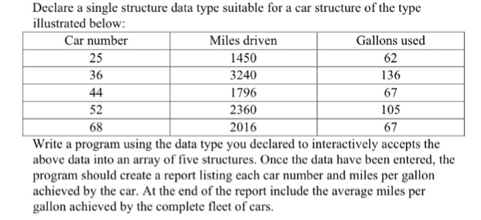 Solved Declare A Single Structure Data Type Suitable For A