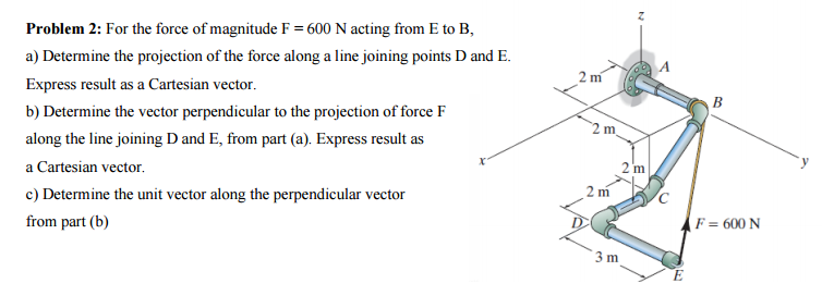 Solved Problem 2 For The Force Of Magnitude F 600 N