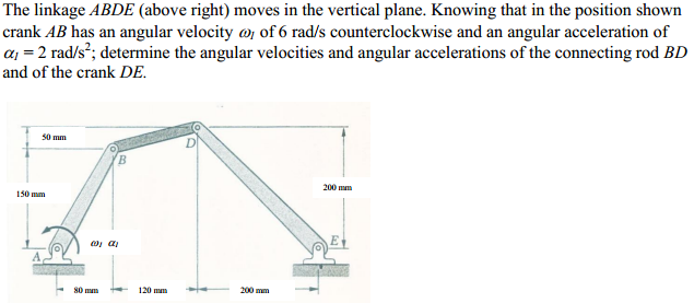 Solved Dynamics Question, planar kinematics of a rigid | Chegg.com