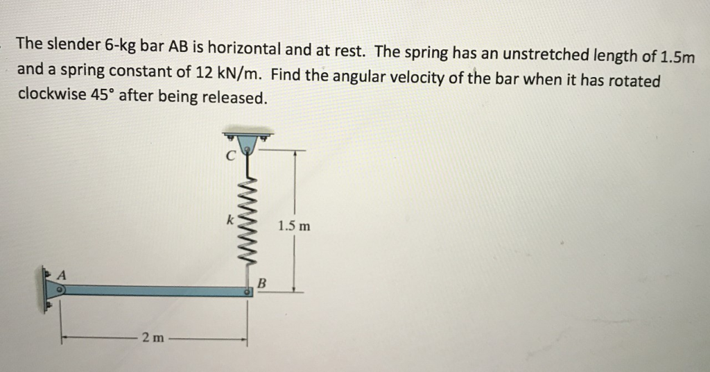 Solved The slender 6-kg bar AB is horizontal and at rest. | Chegg.com