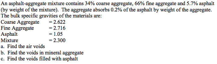 Solved An asphalt-aggregate mixture contains 34% coarse | Chegg.com