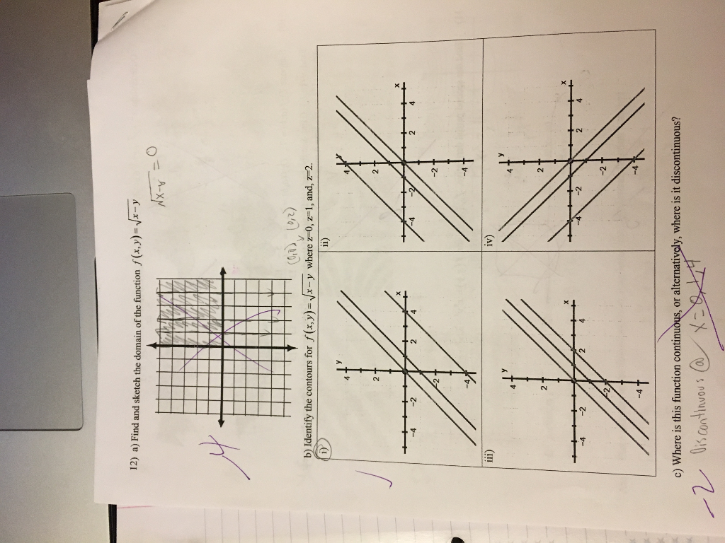 Solved a) Find and sketch the domain of the function f (x, | Chegg.com