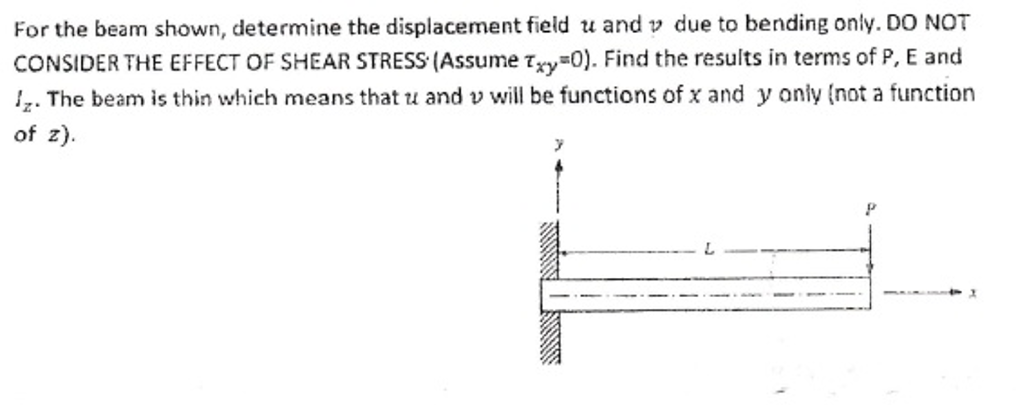 Solved For the beam shown, determine the displacement field | Chegg.com