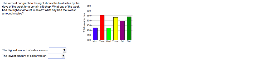Draw a bar graph comparing the quarterly sales of a | Chegg.com