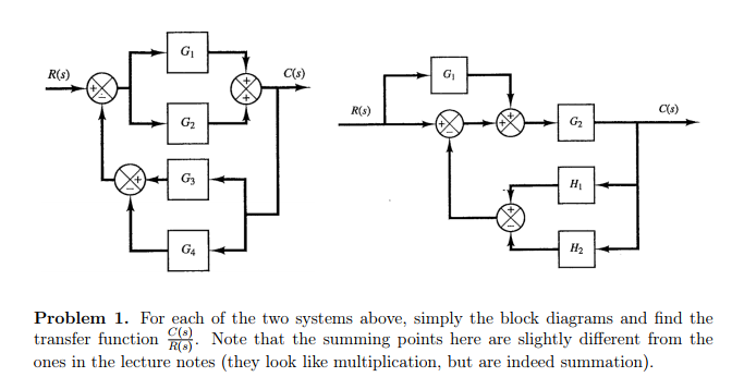 Solved For each of the two systems above, simply the block | Chegg.com