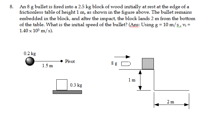 Solved An 8 g bullet is fired into a 2.5 kg block of wood | Chegg.com