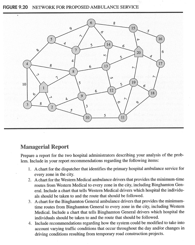Solved Case Problem AMBULANCE ROUTING The city of Binghamton | Chegg.com