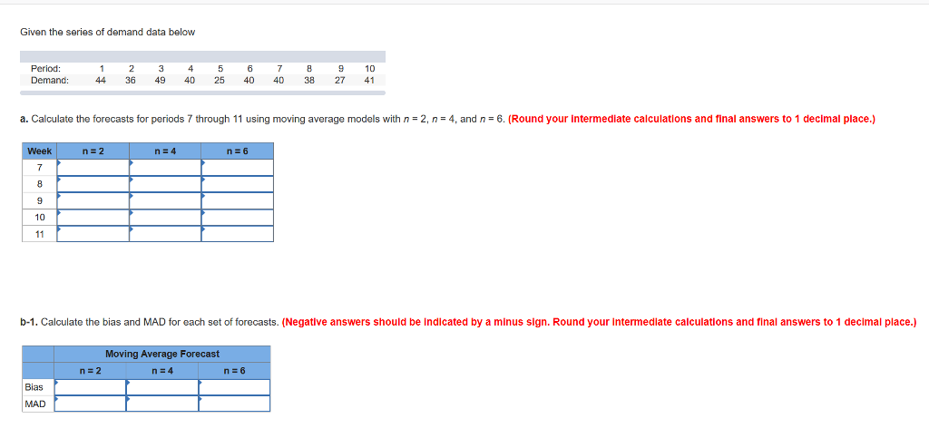 Solved Given the series of demand data below Period:1 2 3 | Chegg.com