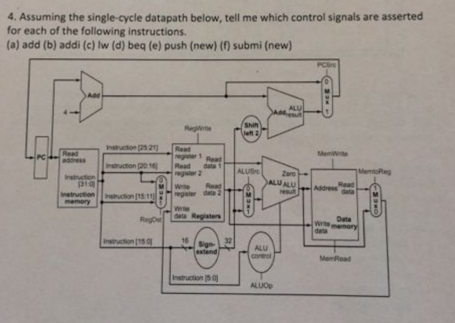 4. Assuming the single-cycle datapath below, tell me | Chegg.com
