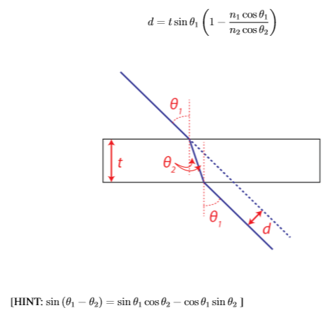 Solved Show that the lateral displacement (d) of a ray | Chegg.com