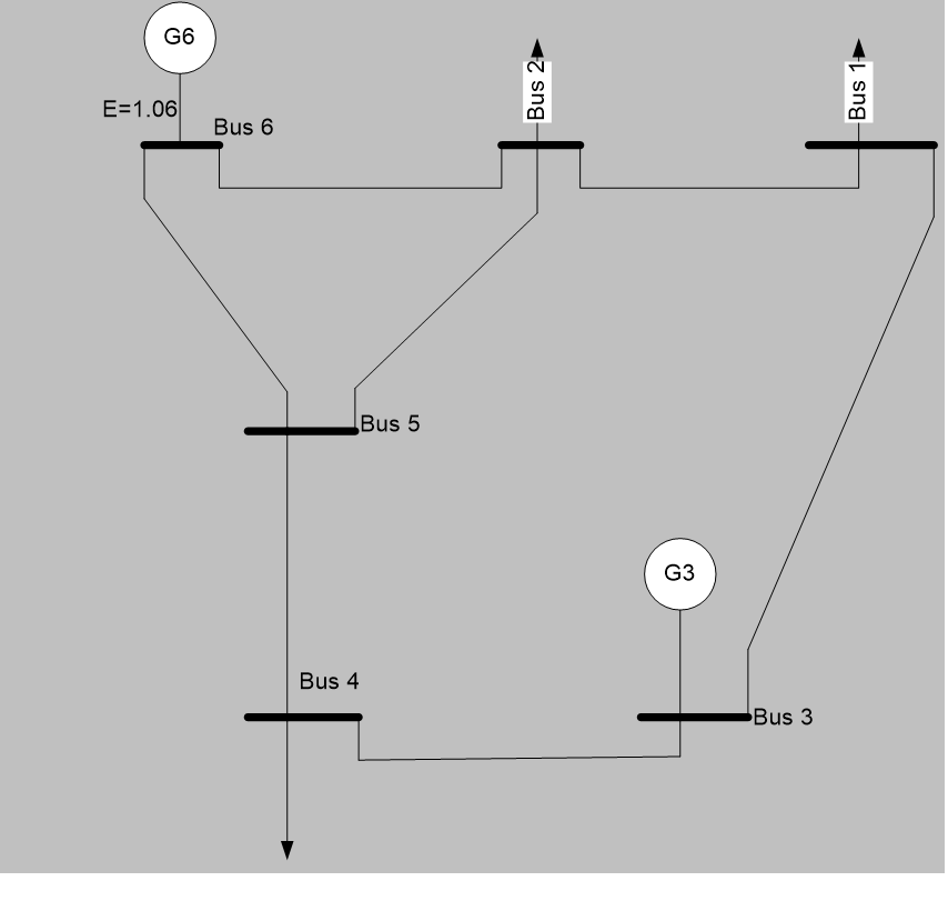 Solved If a 3-phase symmetrical fault happened at bus 1, | Chegg.com