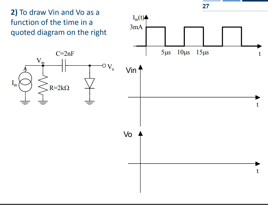 Solved 27 2) To draw Vin and Vo as a function of the time | Chegg.com