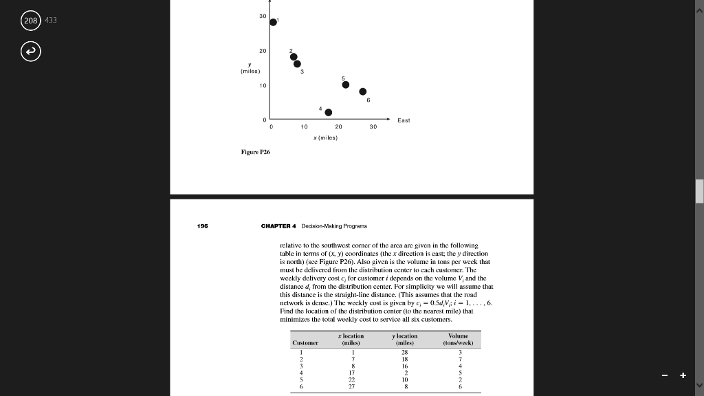 26. A company wants to locate a distribution center | Chegg.com