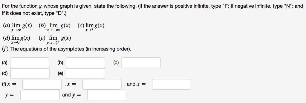 Solved For the function g whose graph is given, state the | Chegg.com