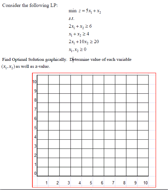 Solved Consider The Following Lp Find Optimal Solution