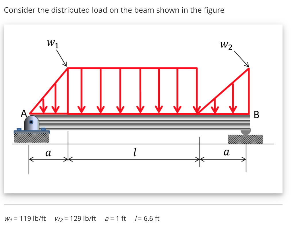 Solved 1:Calculate the equivalent load 2:Calculate the | Chegg.com