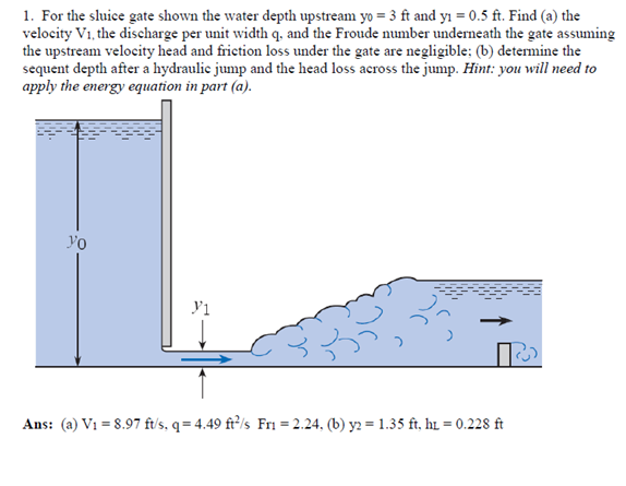 Solved 1. For the sluice gate shown the water depth upstream | Chegg.com