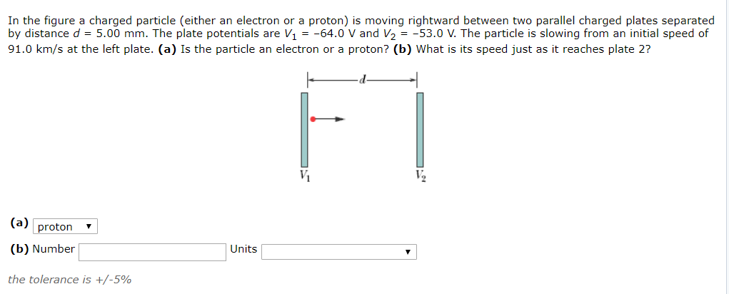 Solved In The Figure A Charged Particle Either An Electron