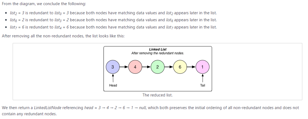 Solved Redundancy In A Linked List We Define A Redundant 