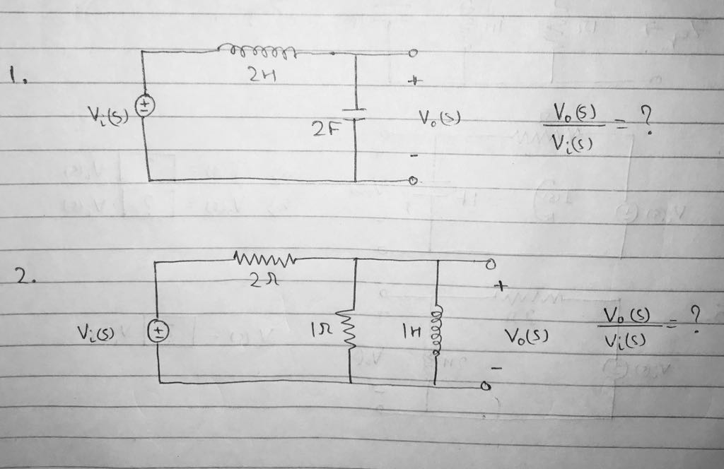 Solved Consider the following circuits in s-domain and solve | Chegg.com