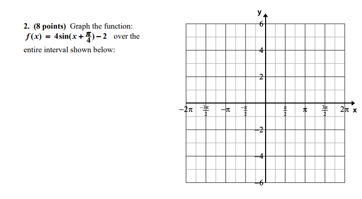 Solved 2. (8 points) Graph the function: f(x) = 4sin(x+ -2 | Chegg.com