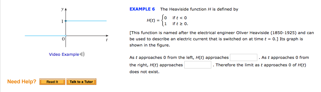 Solved EXAMPLE 6 The Heaviside function H is defined by H(t) | Chegg.com