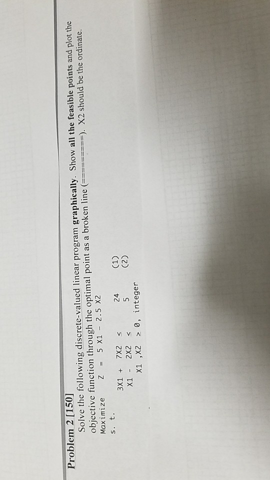 Solved Problem 2 1150] Solve the following discrete-valued | Chegg.com