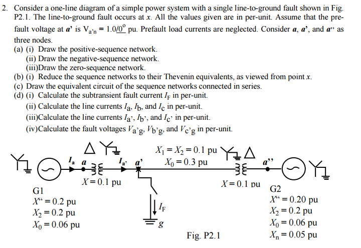 Solved Consider a one-line diagram of a simple power system | Chegg.com