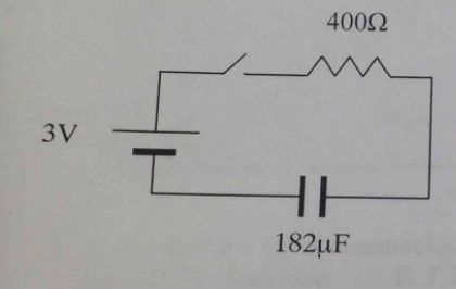 Solved A circuit consists of a 400-ohm resistor, an 182 Mf | Chegg.com