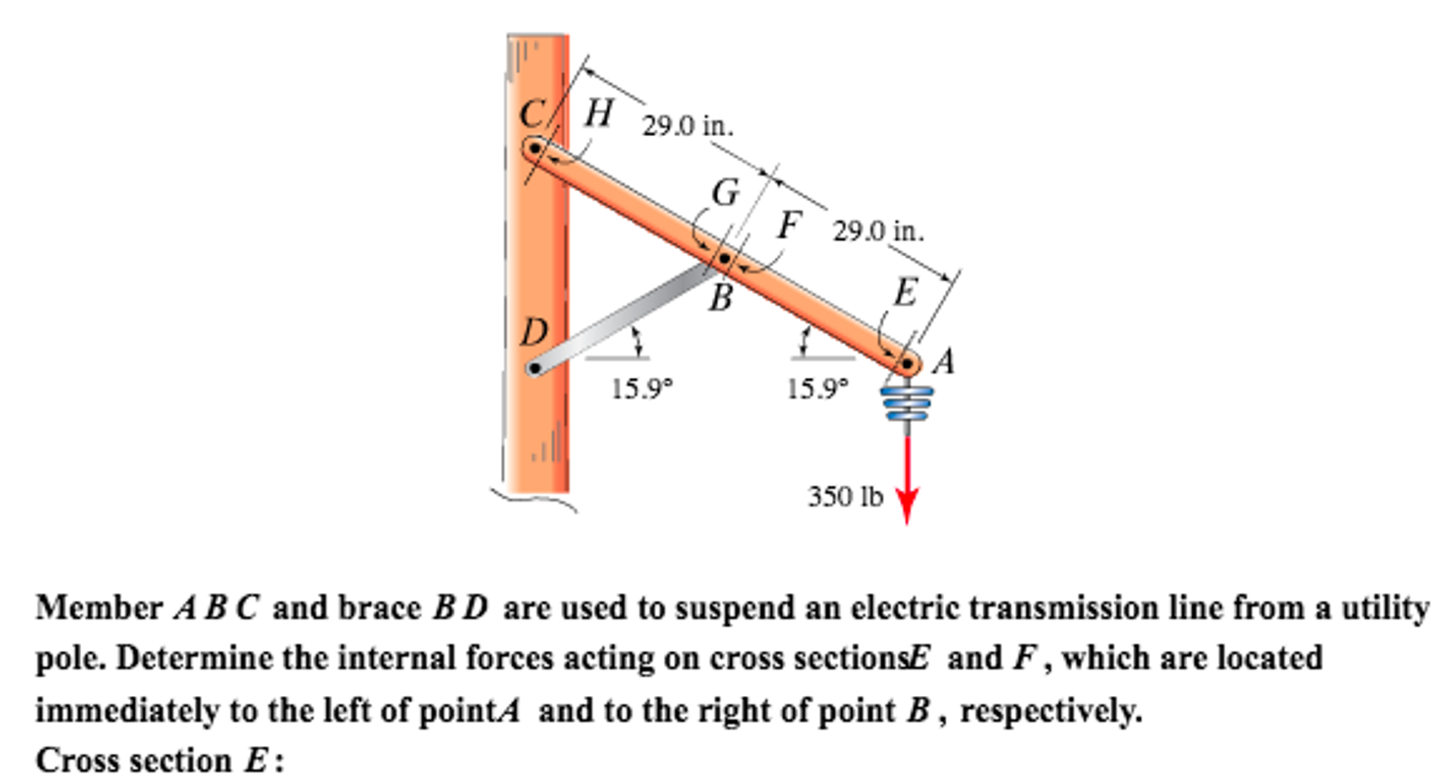Solved Member A BC and brace BD are used to suspend an | Chegg.com