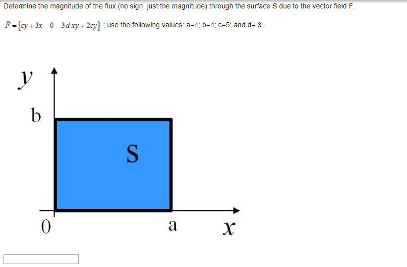 Solved Determine the magnitude of the flux (no sign, just | Chegg.com