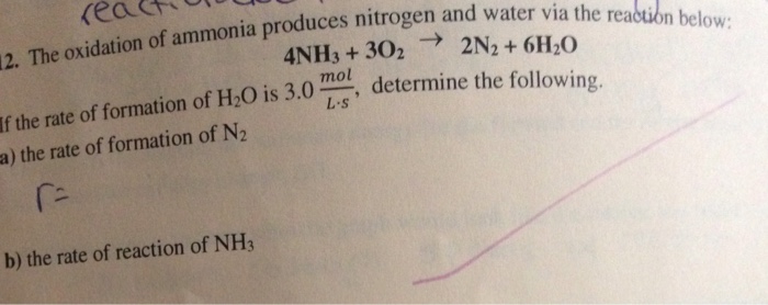 Solved The oxidation of ammonia produces nitrogen and water | Chegg.com