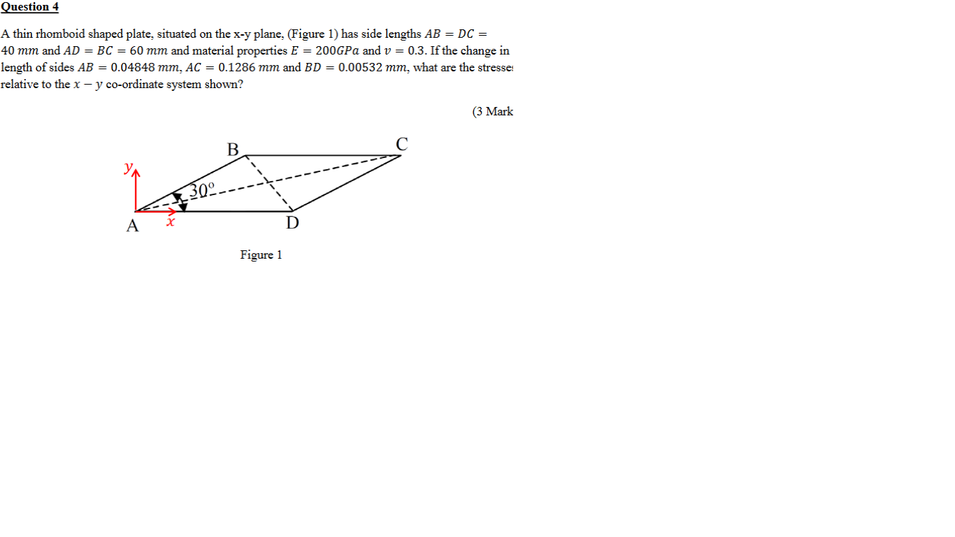 Solved A thin rhomboid shaped plate, situated on the x -y | Chegg.com