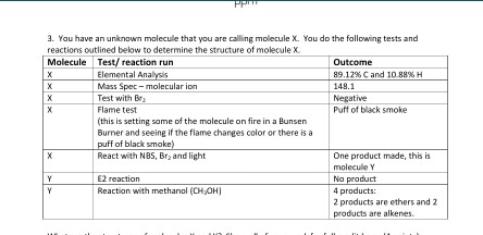 Solved 3. Yau have an unknown molecule that you are calling | Chegg.com