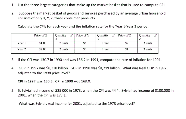 Solved List the three largest categories that make up the | Chegg.com